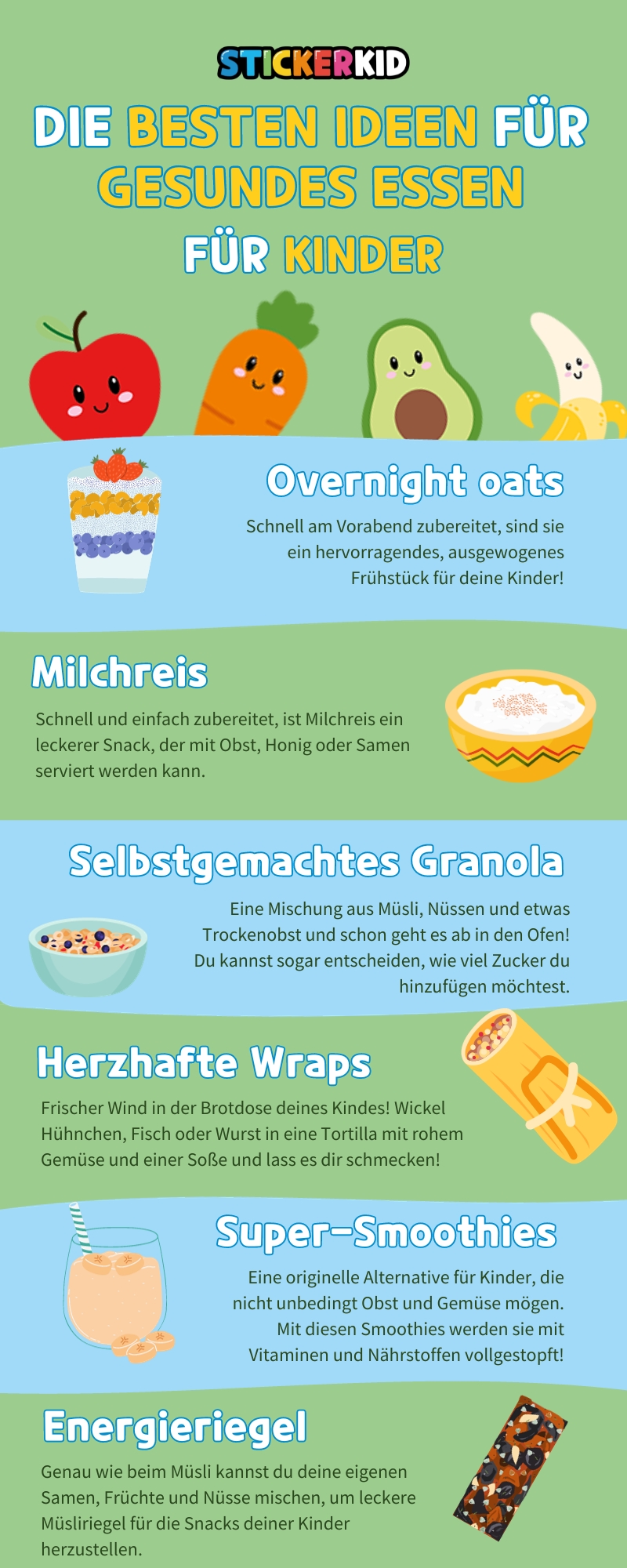 Gesunde Ernahrung Kinder Rezepte
